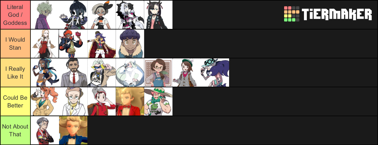 PokÃ©mon Swsh Character Ranking Tier List (Community Rankings) - TierMaker