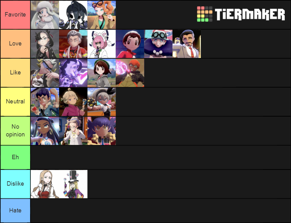 PokÃ©mon SwSh Characters Tier List (Community Rankings) - TierMaker