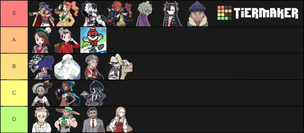 PokÃ©mon SwSh characters Tier List (Community Rankings) - TierMaker