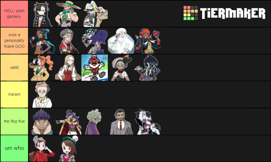 PokÃ©mon SwSh characters Tier List (Community Rankings) - TierMaker