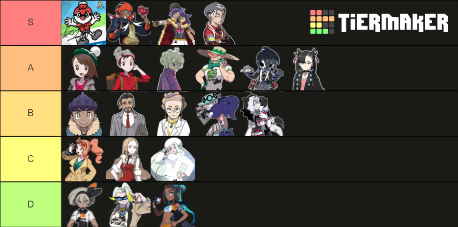 PokÃ©mon SwSh characters Tier List (Community Rankings) - TierMaker
