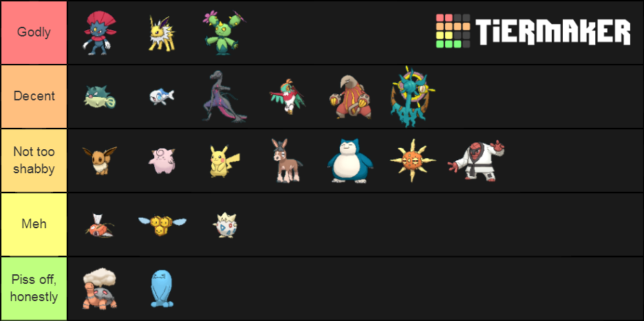 PokÃ©mon SwSh Raid Battle AI Tier List (Community Rankings) - TierMaker