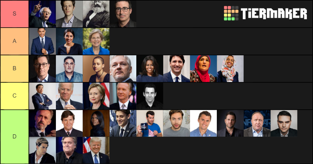 Political Commentators Tier List (Community Rankings) - TierMaker