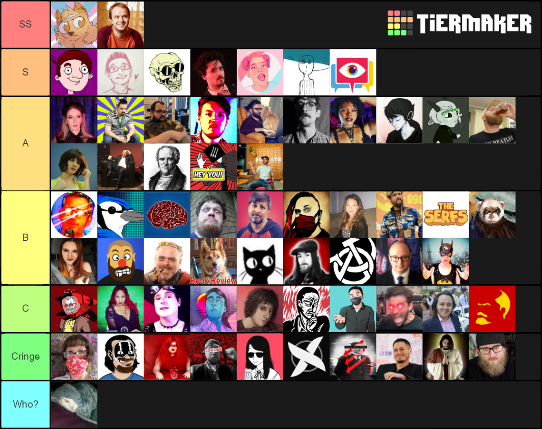 Political tubists and streamers Tier List (Community Rankings) - TierMaker
