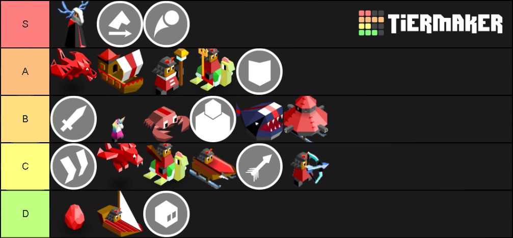 Polytopia All Units Tier List (Community Rankings) - TierMaker