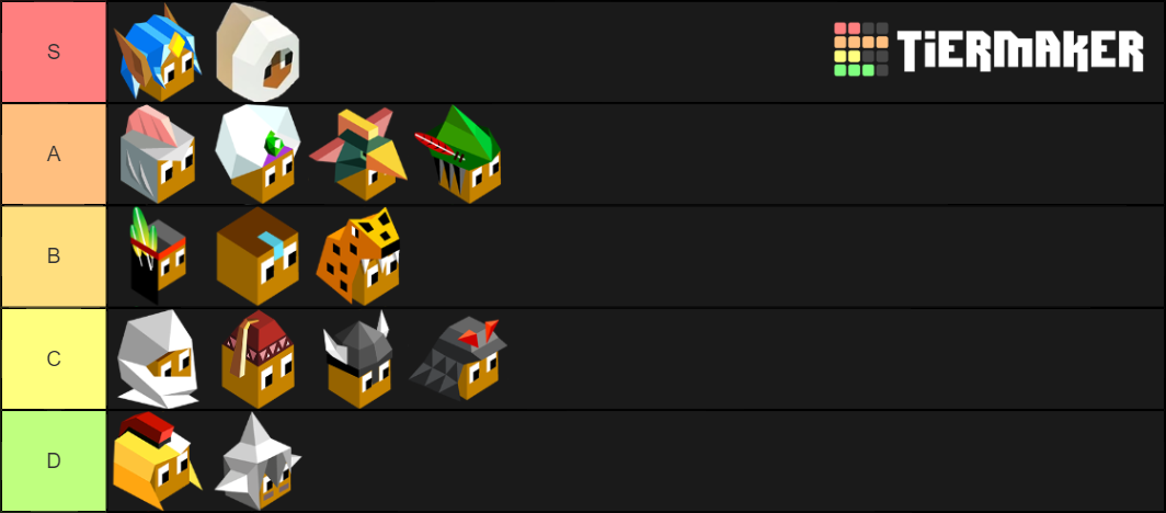 Polytopia (Official Images) Tier List (Community Rankings) - TierMaker