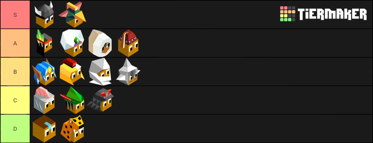 Polytopia (Official Images) Tier List (Community Rankings) - TierMaker