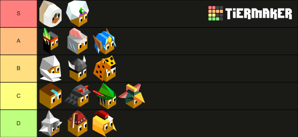 Polytopia (Official Images) Tier List (Community Rankings) - TierMaker