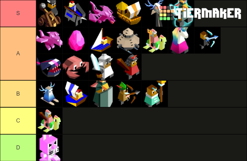 Polytopia units list Tier List (Community Rankings) - TierMaker
