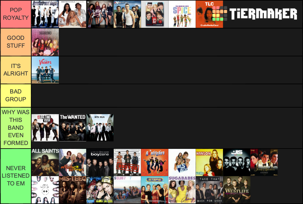 Pop Groups*!! Tier List (Community Rankings) - TierMaker
