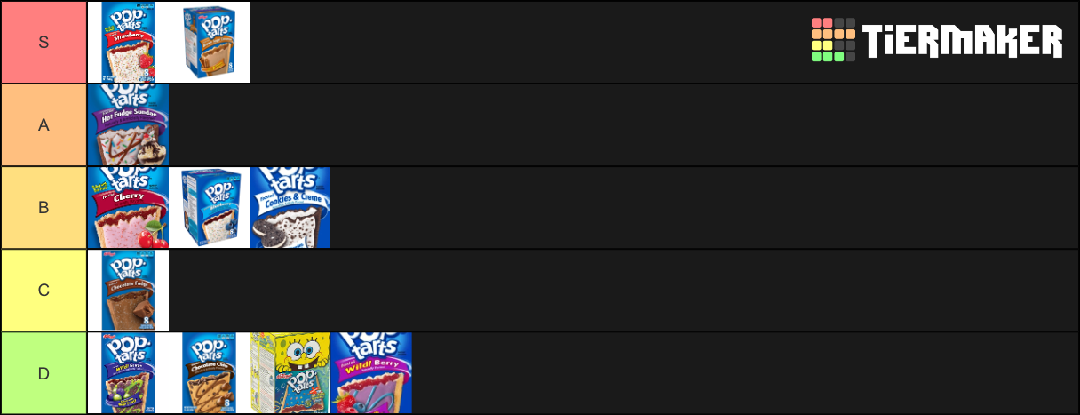 Pop Tarts Tier List (Community Rankings) - TierMaker