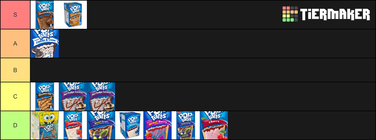 Pop Tarts Tier List (Community Rankings) - TierMaker