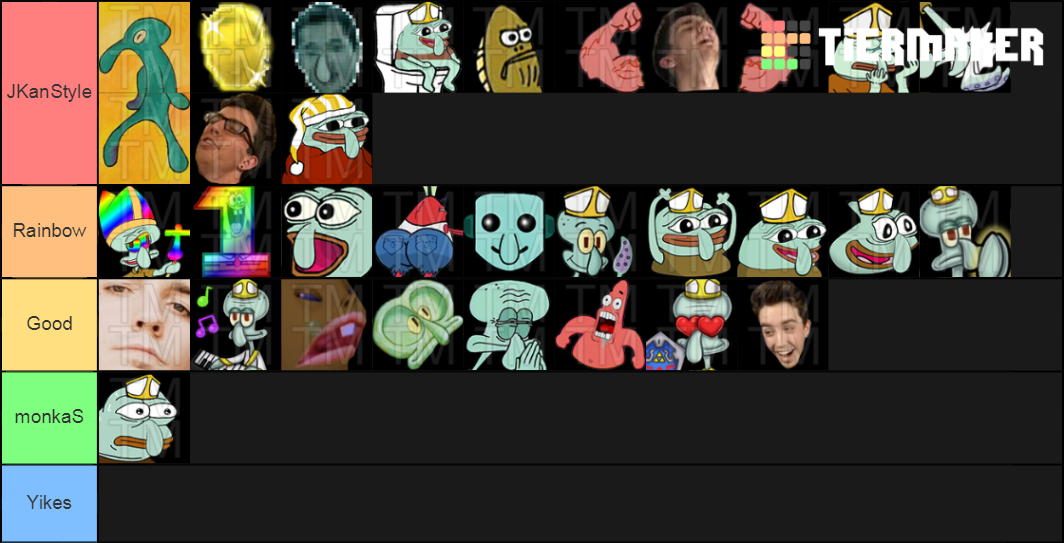 Pope Squidward Sub Emotes Tier List (Community Rankings) - TierMaker