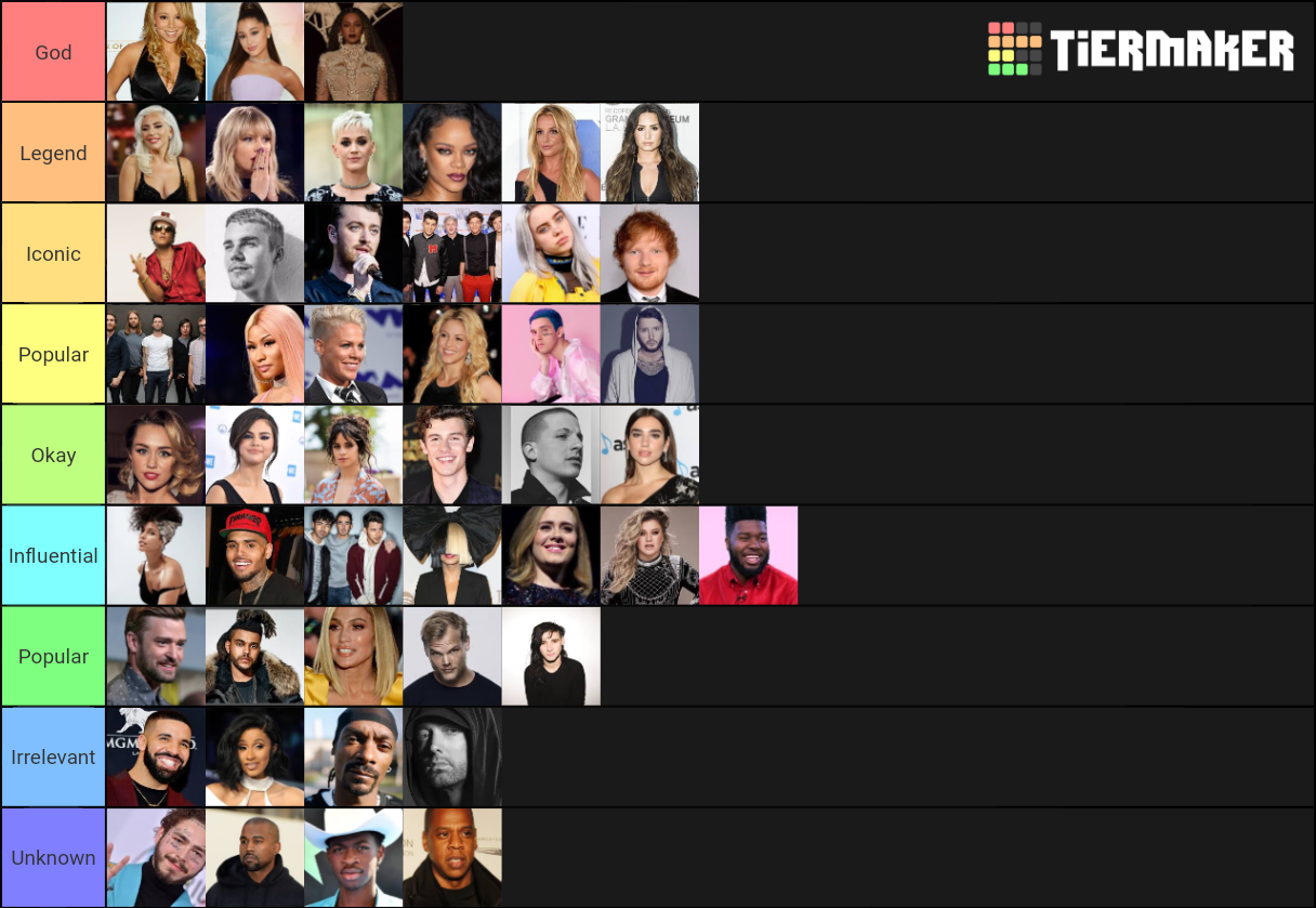 Popstars Tier List (Community Rankings) - TierMaker