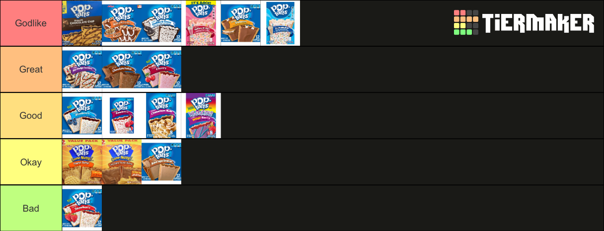 Poptarts Tier List (Community Rankings) - TierMaker