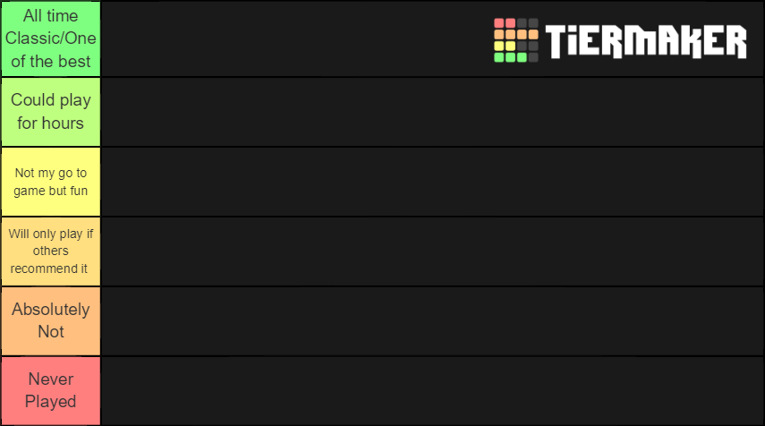 Popular Board Games Tier List (Community Rankings) - TierMaker