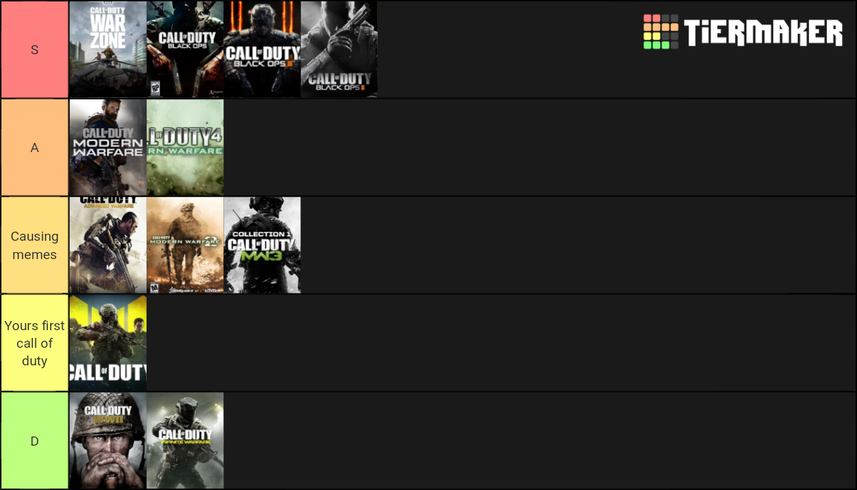 Popular call of duty games Tier List (Community Rankings) - TierMaker