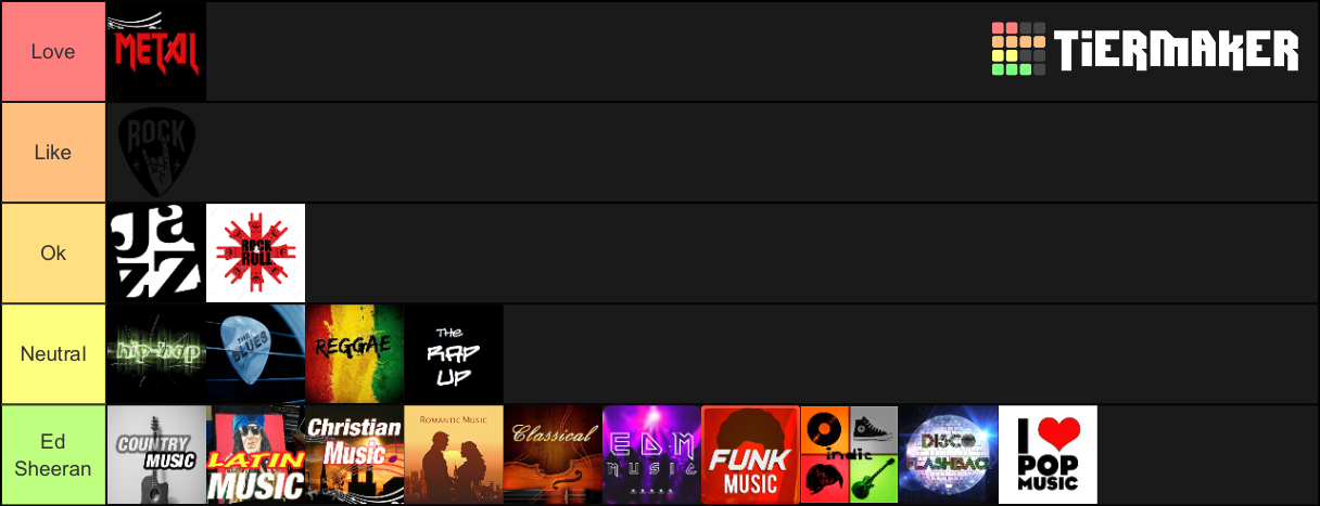 Popular music genres Tier List (Community Rankings) - TierMaker
