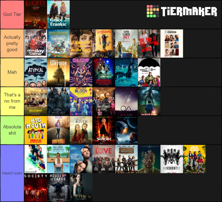 Popular Netflix Originals Tier List (Community Rankings) - TierMaker