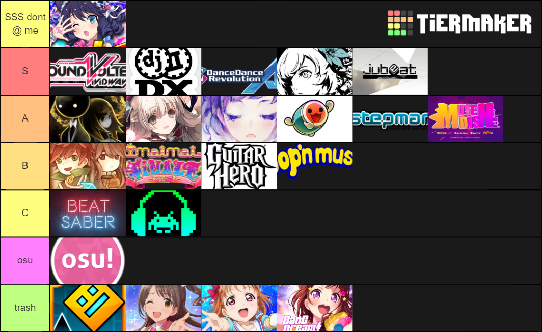 Popular Rhythm Games Tier List Community Rankings Tiermaker