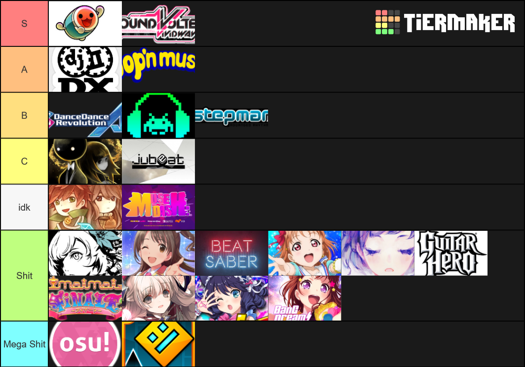 Popular Rhythm Games Tier List Community Rankings Tiermaker