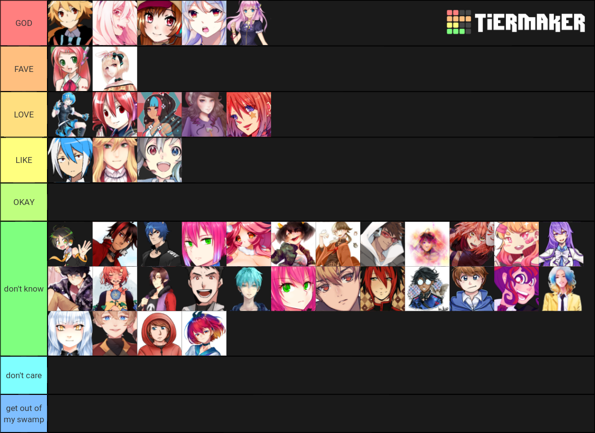 Popular UTAU Tier List (Community Rankings) - TierMaker