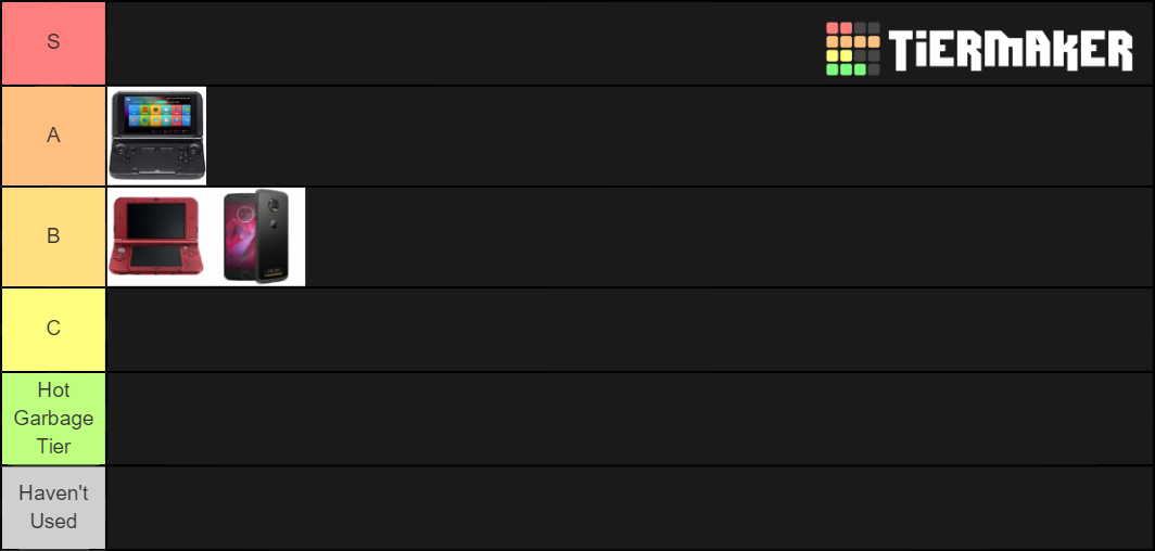 Portable Emulation Systems Tier List (Community Rankings) - TierMaker