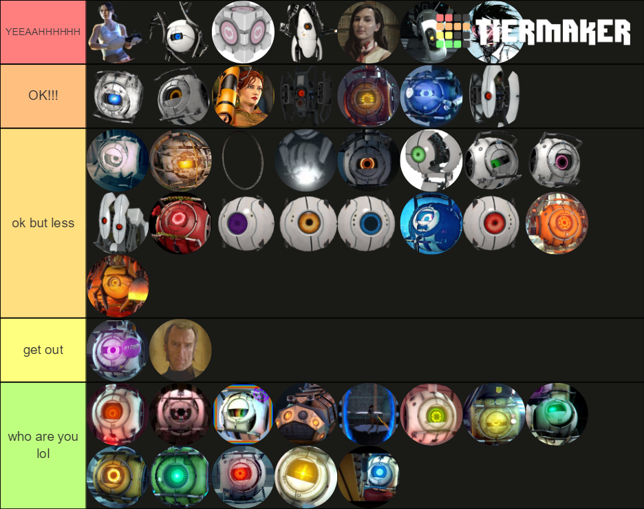 Portal, PSM, Aperture Tag & Meet the Cores characters Tier List ...