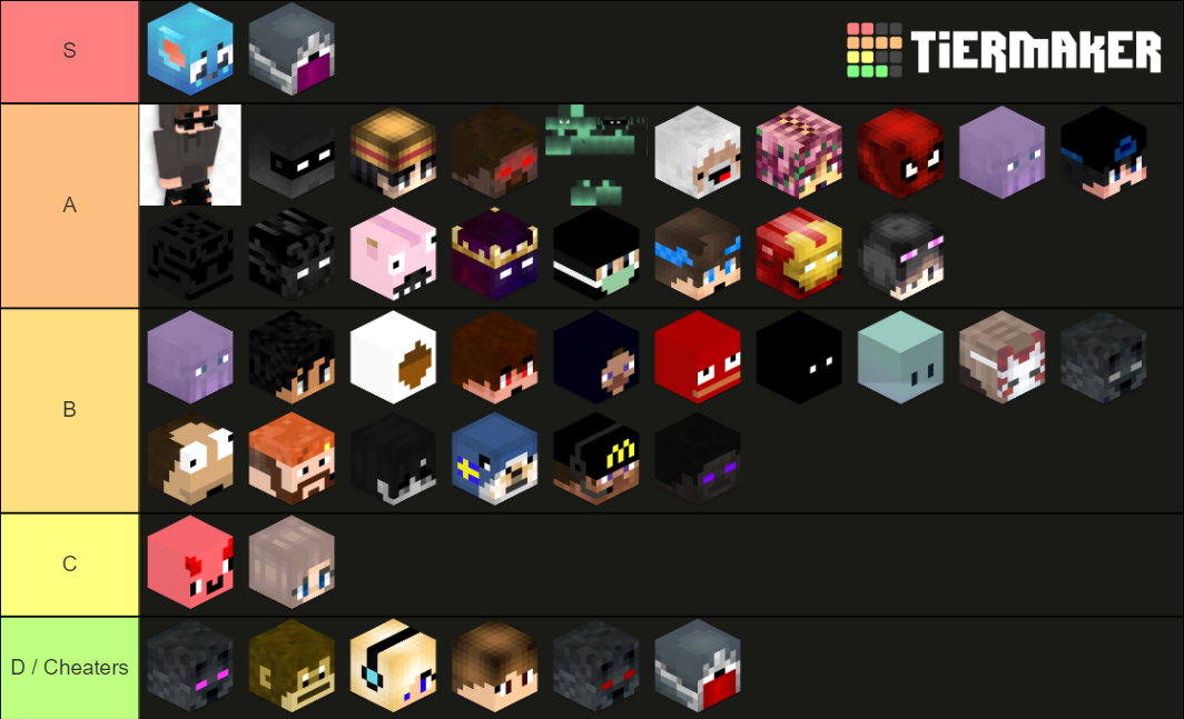 pot pvp Tier List (Community Rankings) - TierMaker