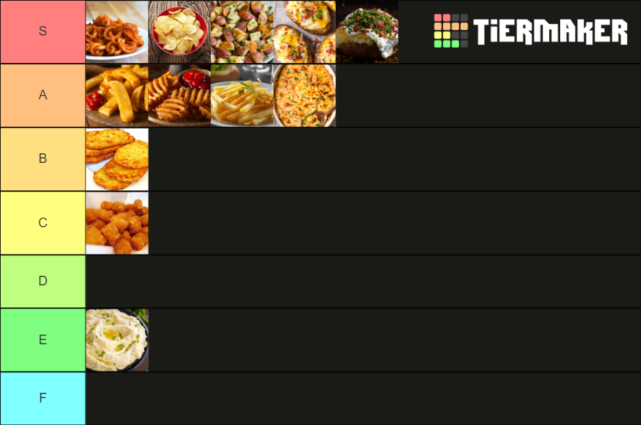 Potato Dish Tier List (Community Rankings) - TierMaker