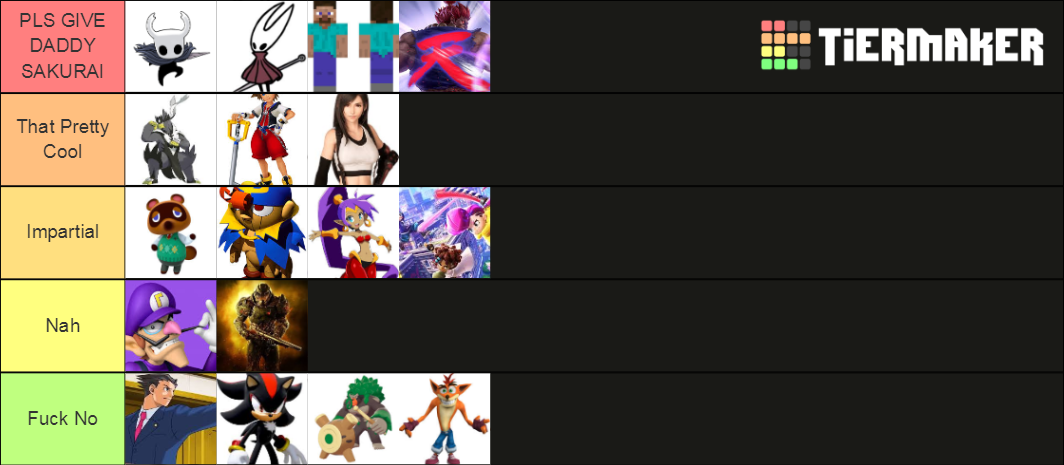 potential-smash-dlc-tier-list-community-rankings-tiermaker