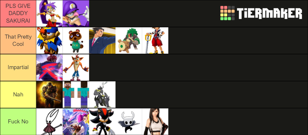 Potential Smash DLC Tier List Community Rankings TierMaker