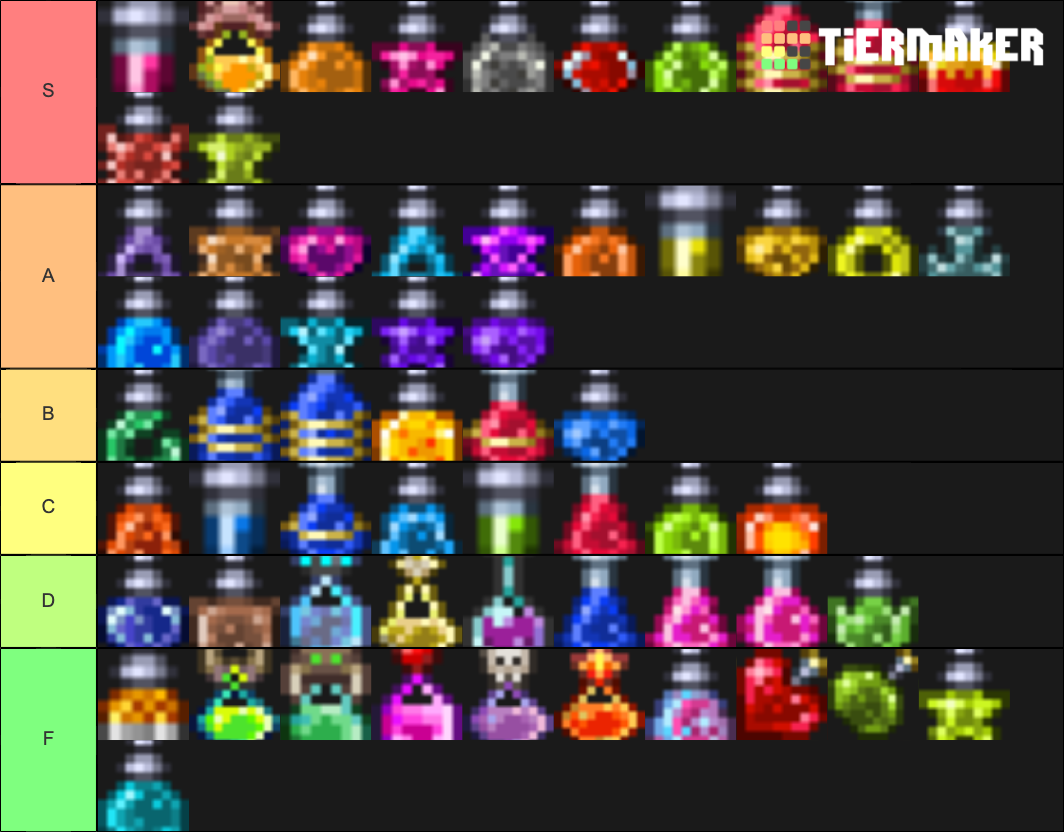 Potions (Terraria) Tier List (Community Rankings) - TierMaker