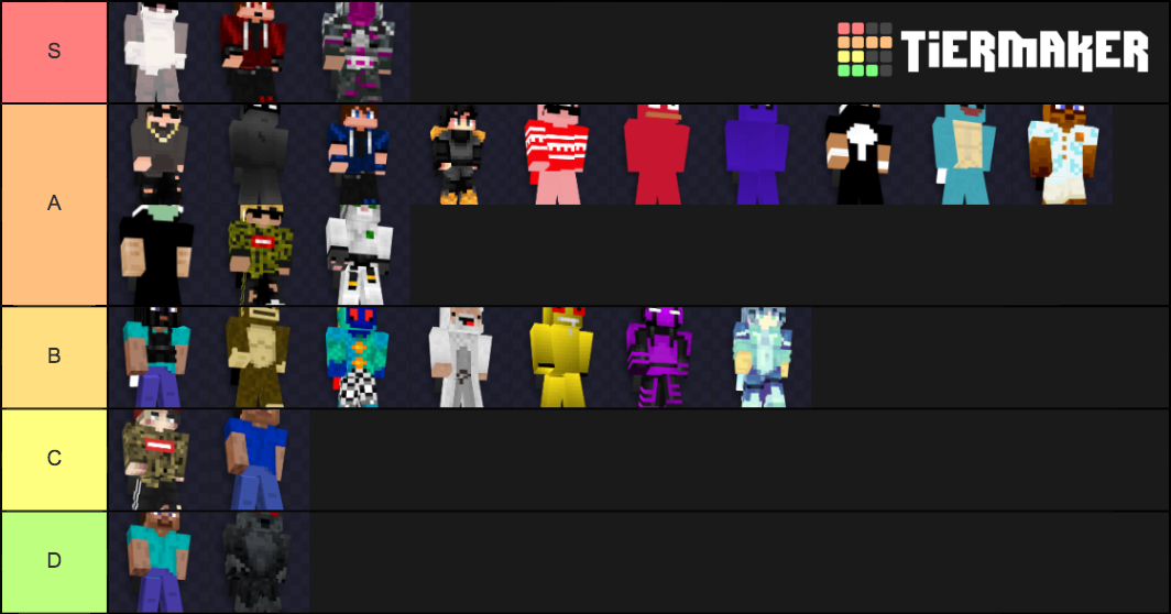 PotPvP Tier List (Community Rankings) - TierMaker