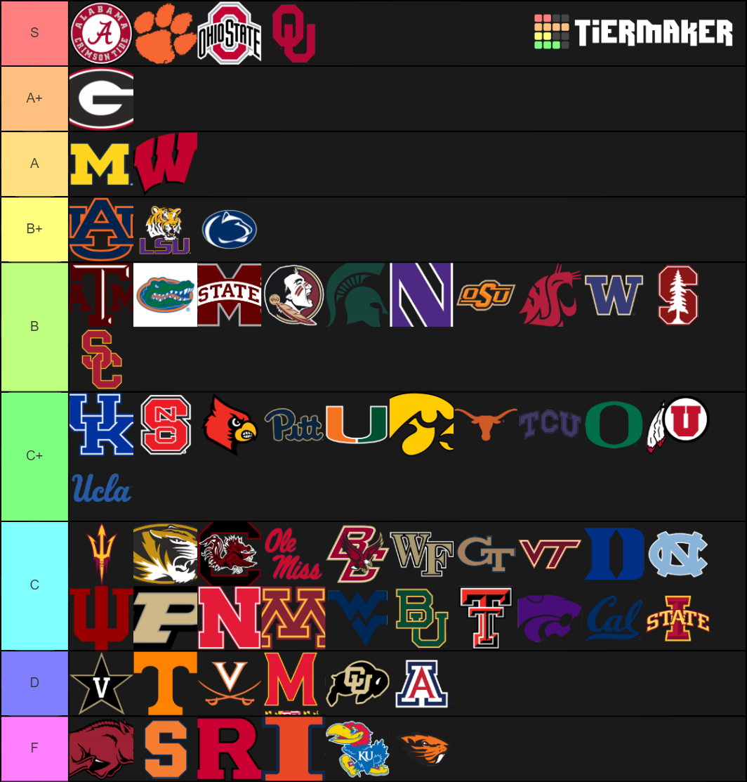 Power 5 CFB Teams Tier List (Community Rankings) - TierMaker