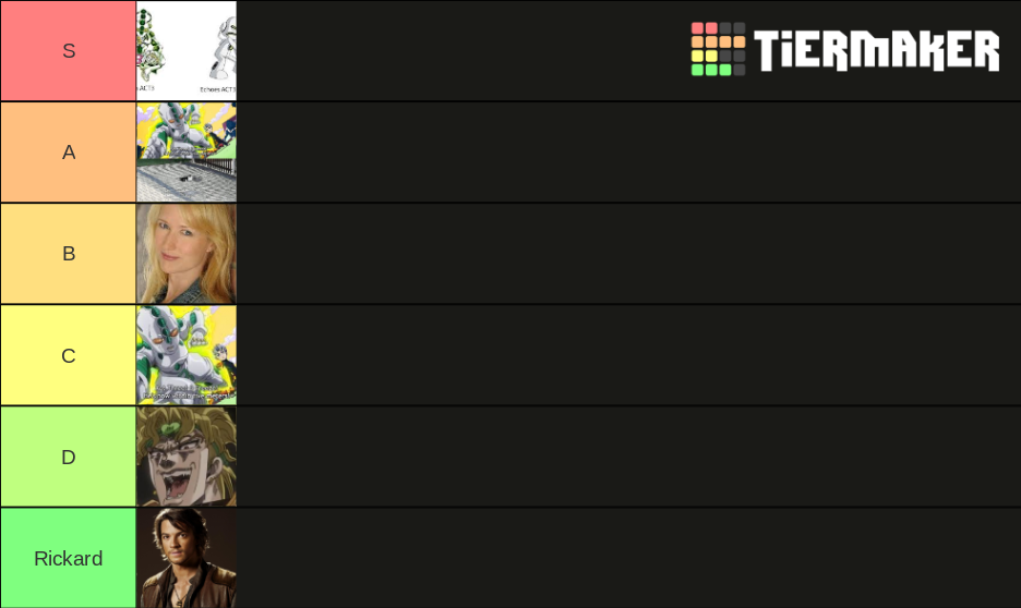 power level Tier List (Community Rankings) - TierMaker
