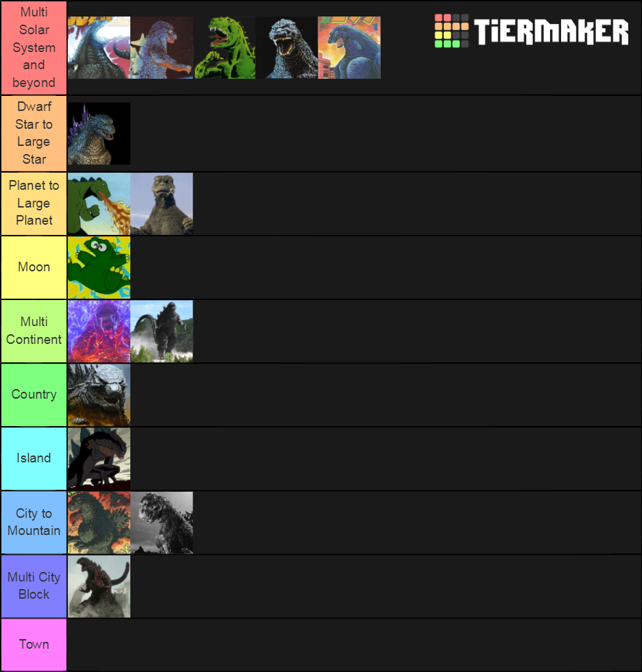 Power Levels Godzilla Tier List Community Rankings TierMaker power-levels-godzilla-tier-list-community-rankings-tiermaker