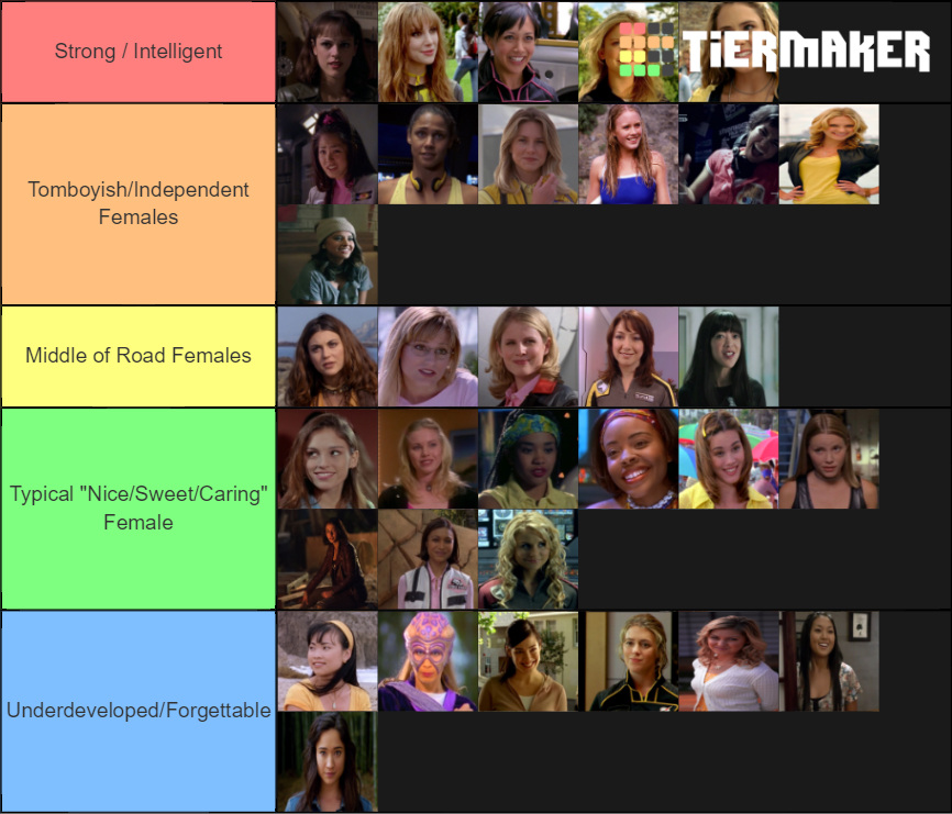 Power Ranger female characters Tier List (Community Rankings) - TierMaker