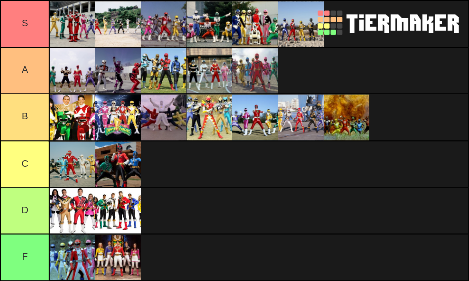 Power Ranger Team/Costume Best Ranked Tier List (Community Rankings ...