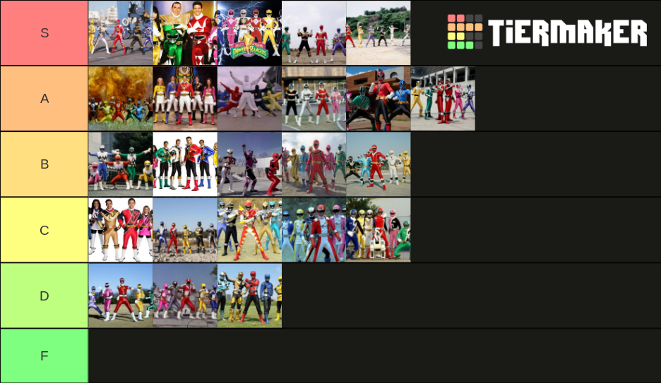 Power Ranger Team/Costume Best Ranked Tier List (Community Rankings ...