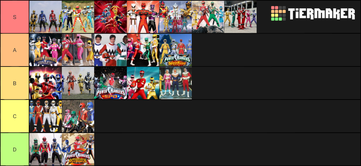 Power Ranger Teams Tier List (Community Rankings) - TierMaker