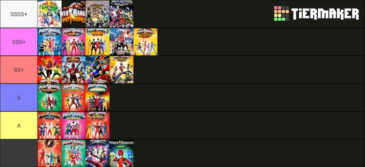 Power Rangers Tier List (Community Rankings) - TierMaker