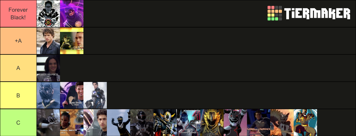 Power Rangers All Black Rangers Tier List (Community Rankings) - TierMaker