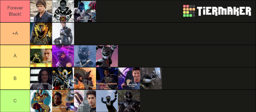Power Rangers All Black Rangers Tier List (Community Rankings) - TierMaker