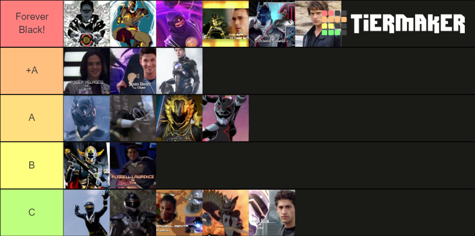 Power Rangers All Black Rangers Tier List (Community Rankings) - TierMaker