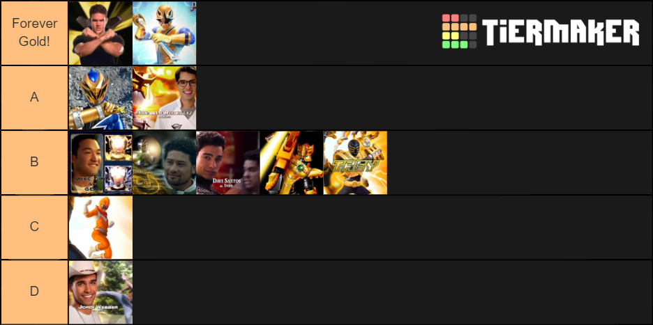 Power Rangers All Gold Rangers Tier List (Community Rankings) - TierMaker
