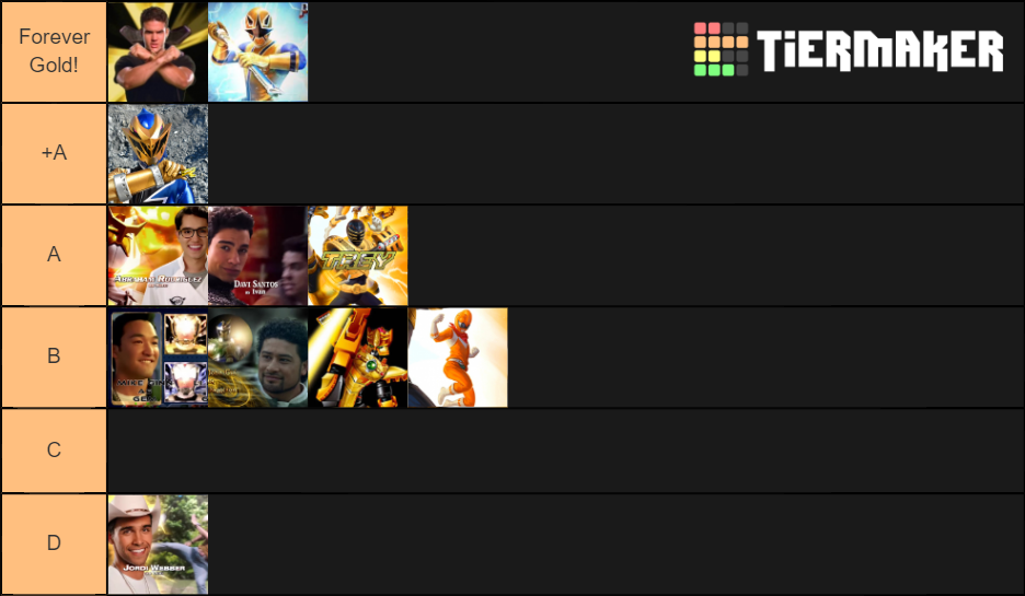 Power Rangers All Gold Rangers Tier List (Community Rankings) - TierMaker