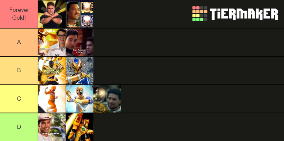 Power Rangers All Gold Rangers Tier List (Community Rankings) - TierMaker