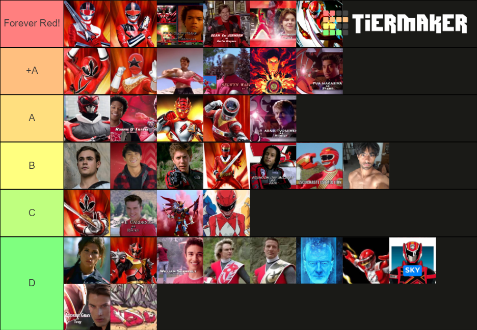 Power Rangers All Red Rangers Tier List (Community Rankings) - TierMaker