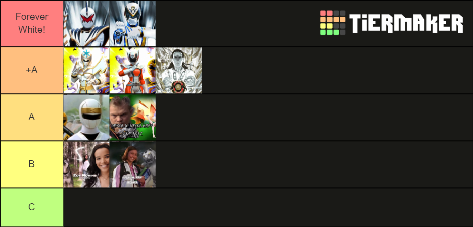 Power Rangers All White Rangers Tier List (Community Rankings) - TierMaker